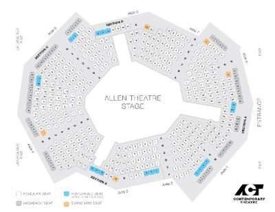 Performance Spaces – Union Arts Center